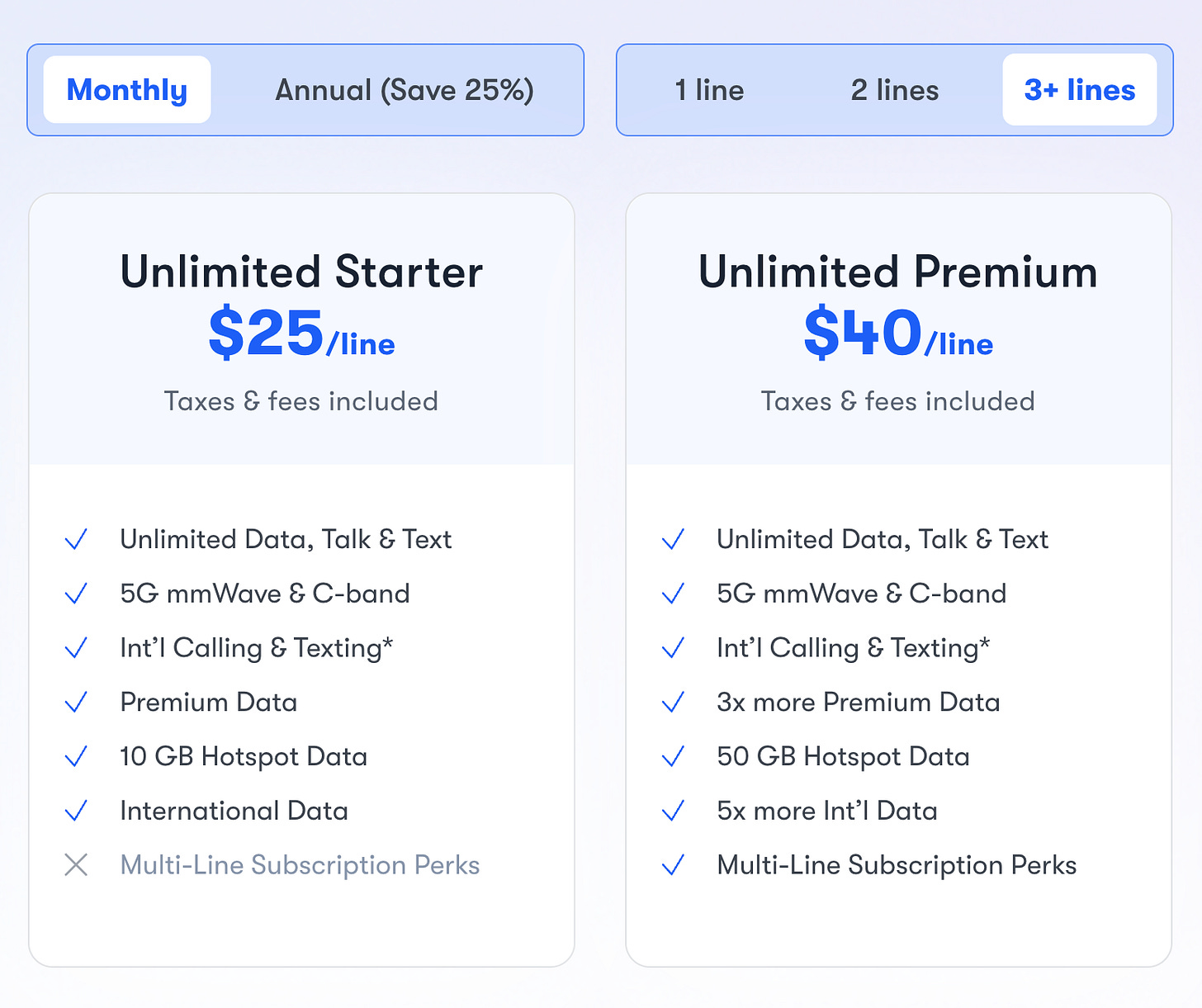 US Mobile - A Fantastic Cell Phone Carrier