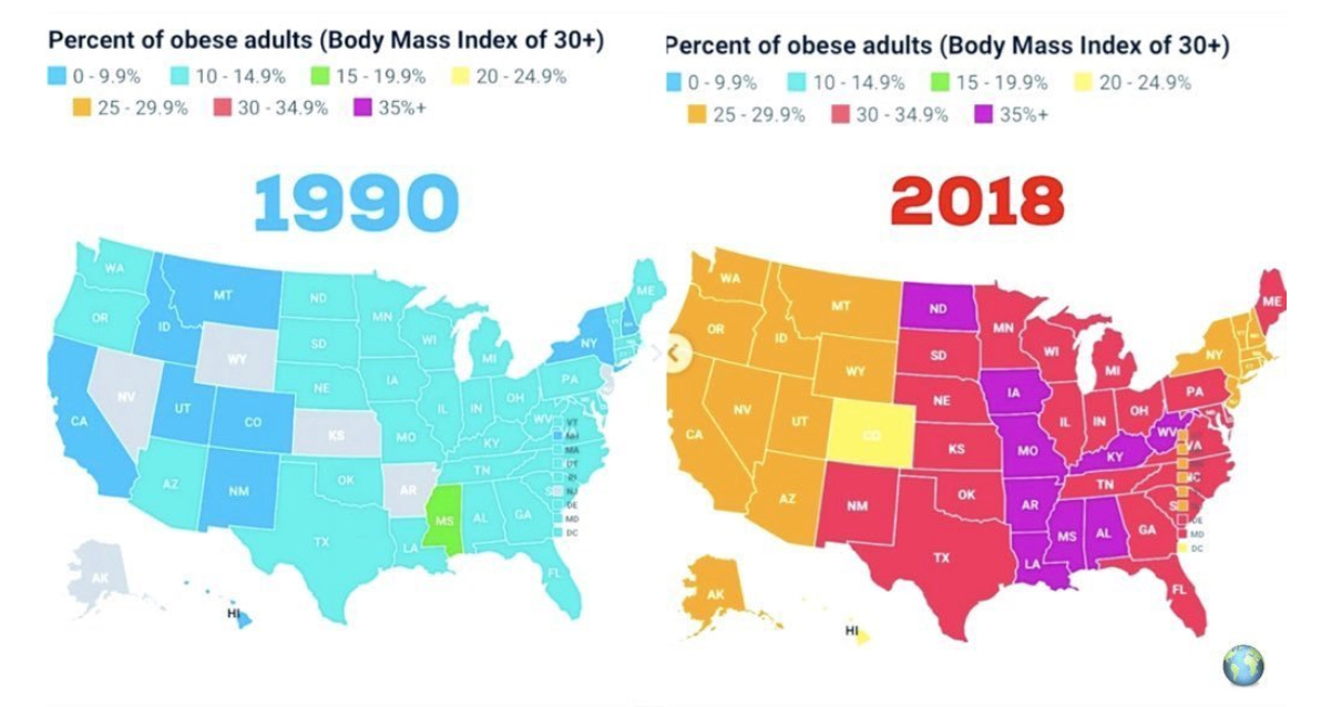 10 Charts That Capture How the World Is Changing (October 2023)