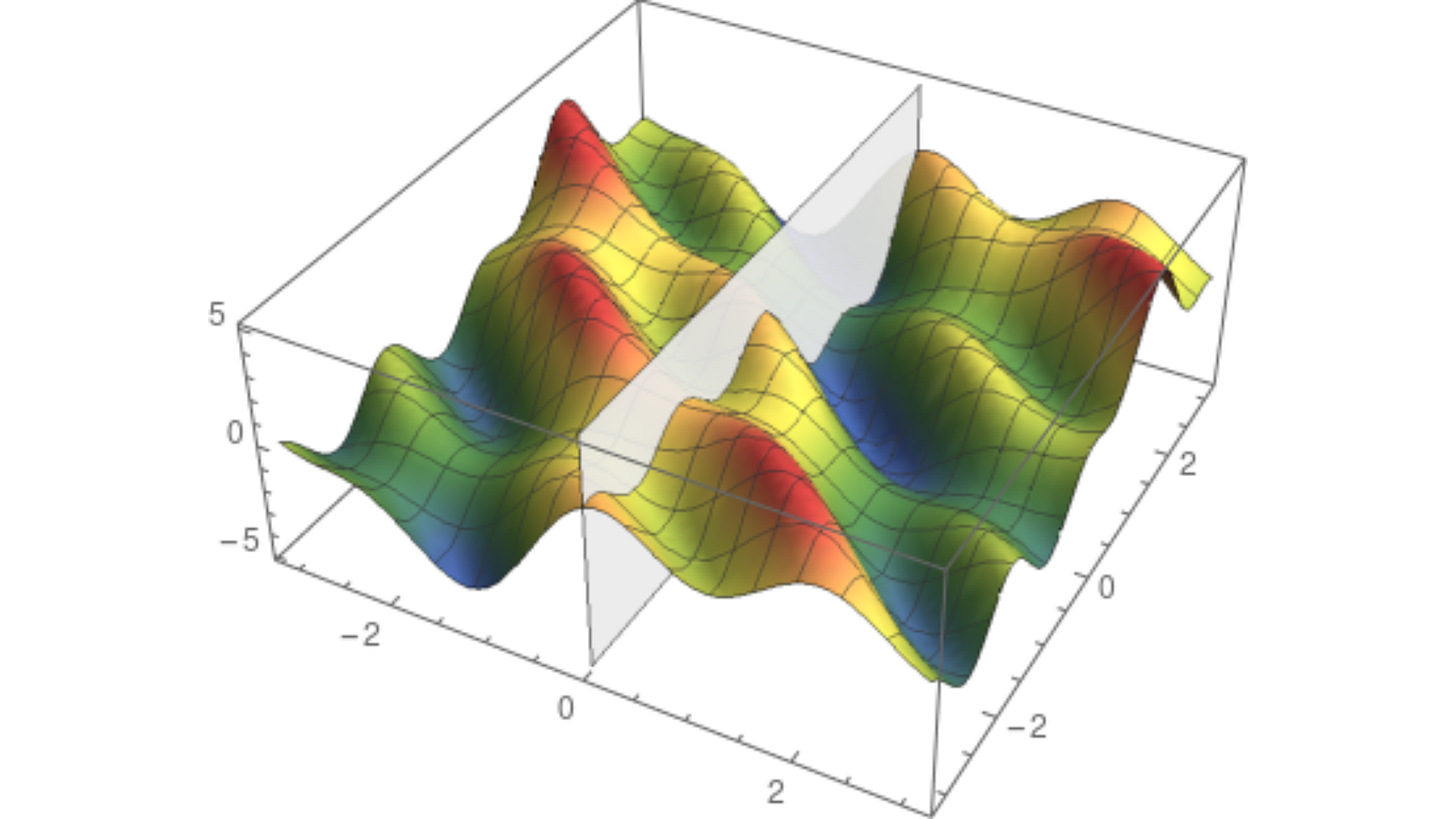 The mathematics of optimization for deep learning