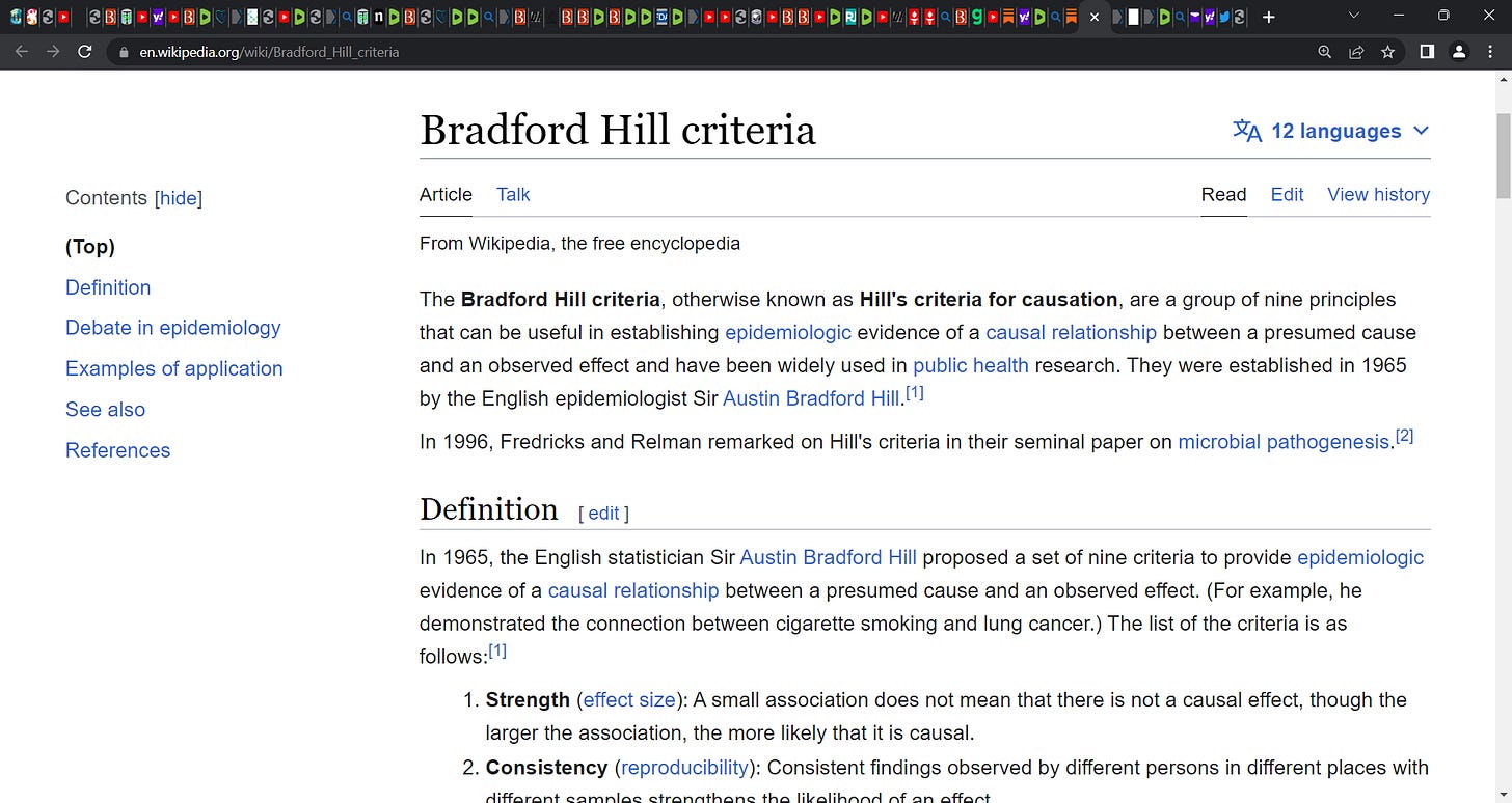 Bradford Hill's 'Biological gradient (dose–response relationship)' as a ...