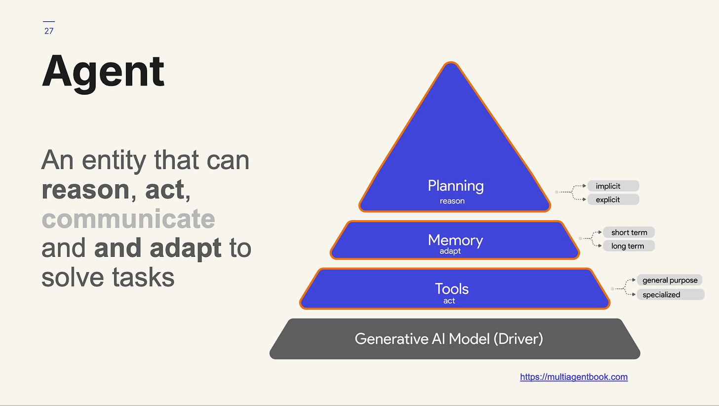 A Friendly Introduction to the AutoGen Framework (v0.4 API)