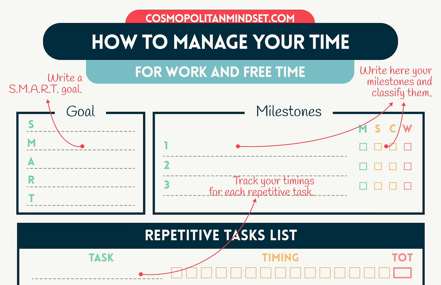 The 4 Time Management Strategies of the Top 1%
