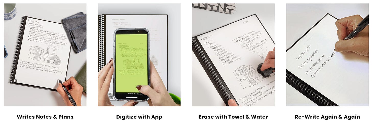 Best Digital & Paper Notebooks: My Hybrid Note-Taking System