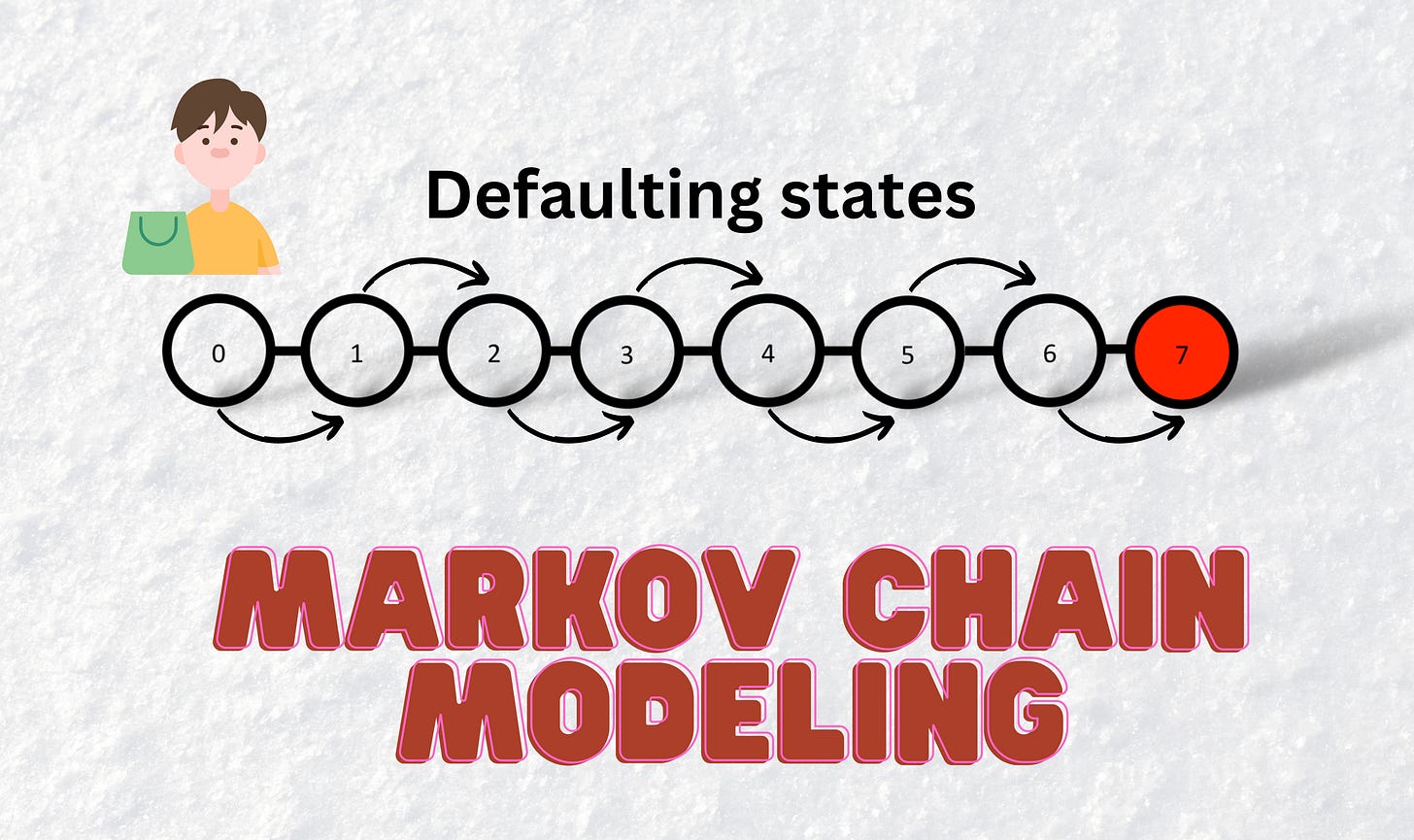 Deep Dive: Modeling Customers Loan Default with Markov Chains