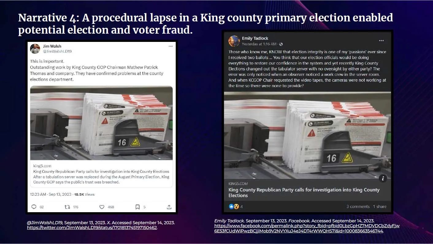 Who are the Arbiters of "Truth" - Who are Fact-Checking the AI Fact-Checkers? | The Gateway ...