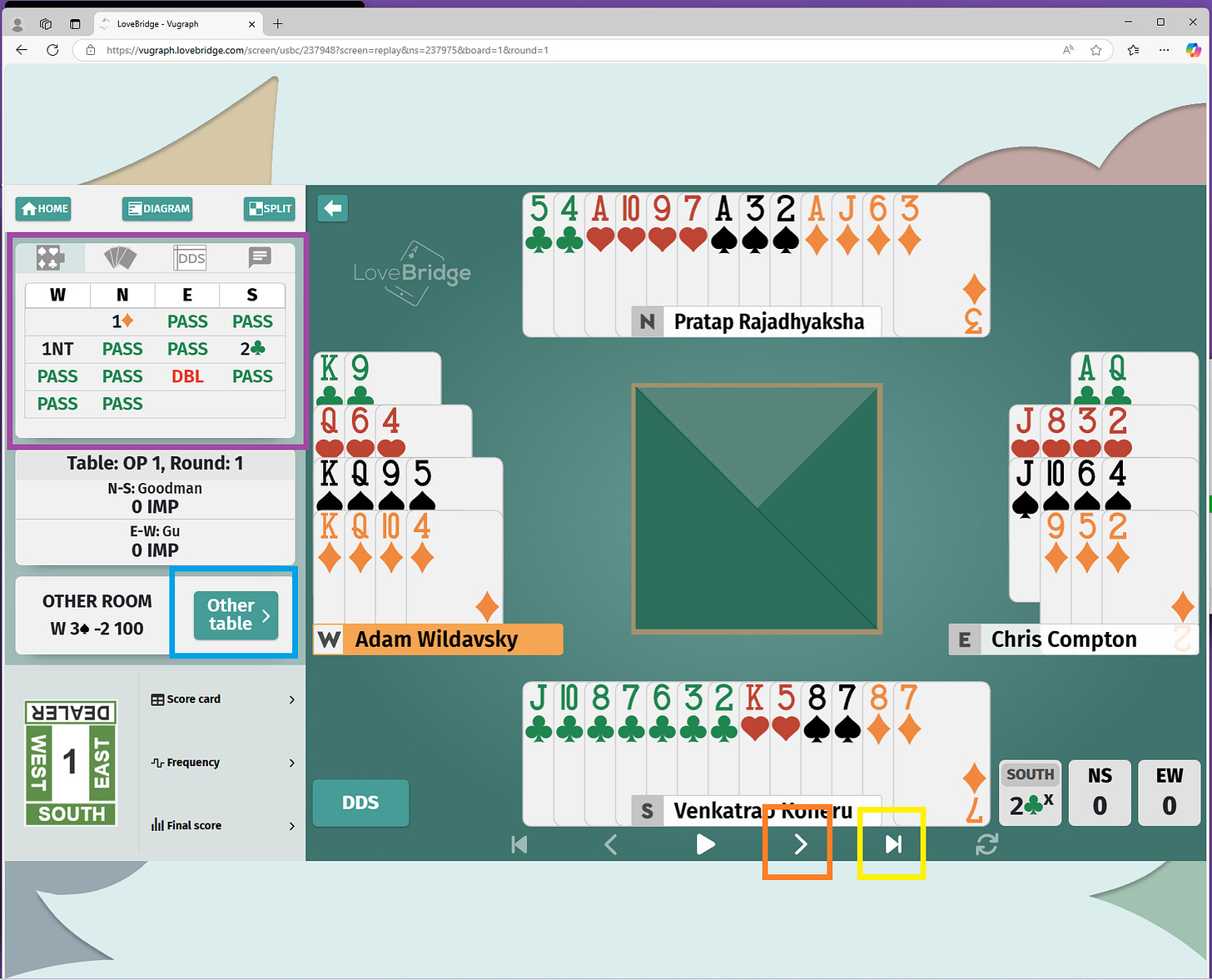 VuGraph Instructions - by Adam Parrish