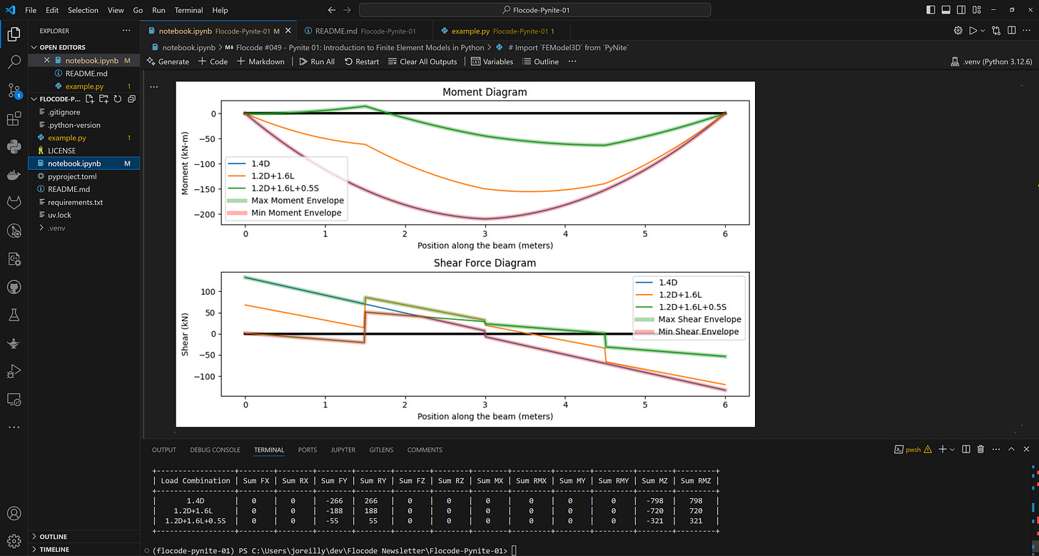 Pynite 01: Introduction to Finite Element Modeling in Python