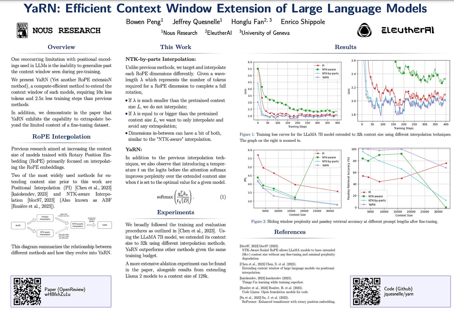 ICLR 2024 — Best Papers & Talks (ImageGen, Vision, Transformers, State Space Models) ft ...
