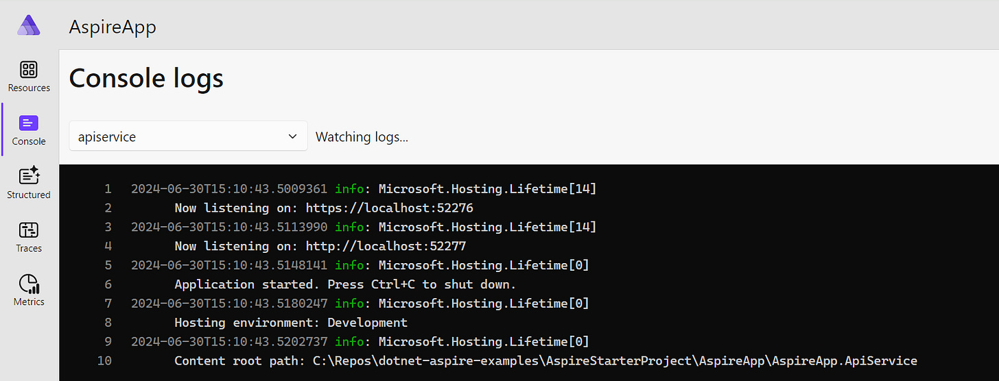 Monitoring Apps Inside .NET Aspire - by Fiodar Sazanavets