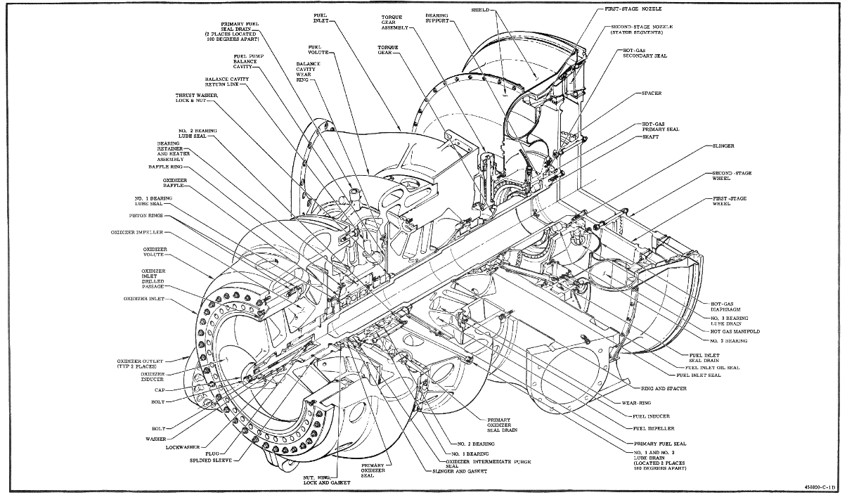 Building a Rocket Engine from Scratch - by Ryan Kuhn - abl
