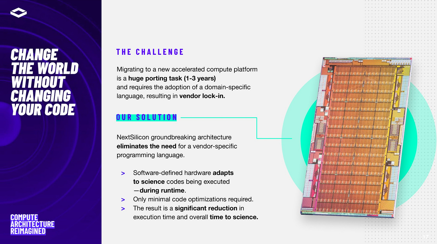 NextSilicon's Maverick-2, a novel approach to HPC and AI acceleration