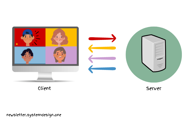 Zoom Architecture - by Neo Kim