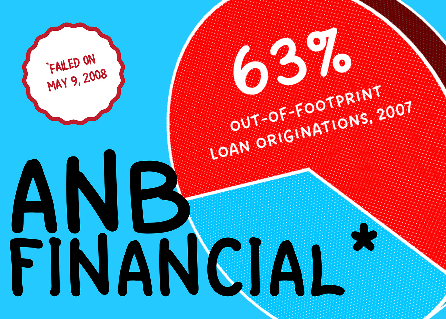 THE TEN COMMANDMENTS OF BANKING - by John Maxfield