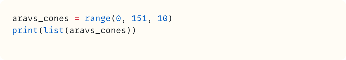 What's The Difference Between NumPy's `arange()` and `linspace()` (A ...