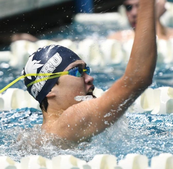 A few notes on SwimCloud's D3 Most Improved, Part 2