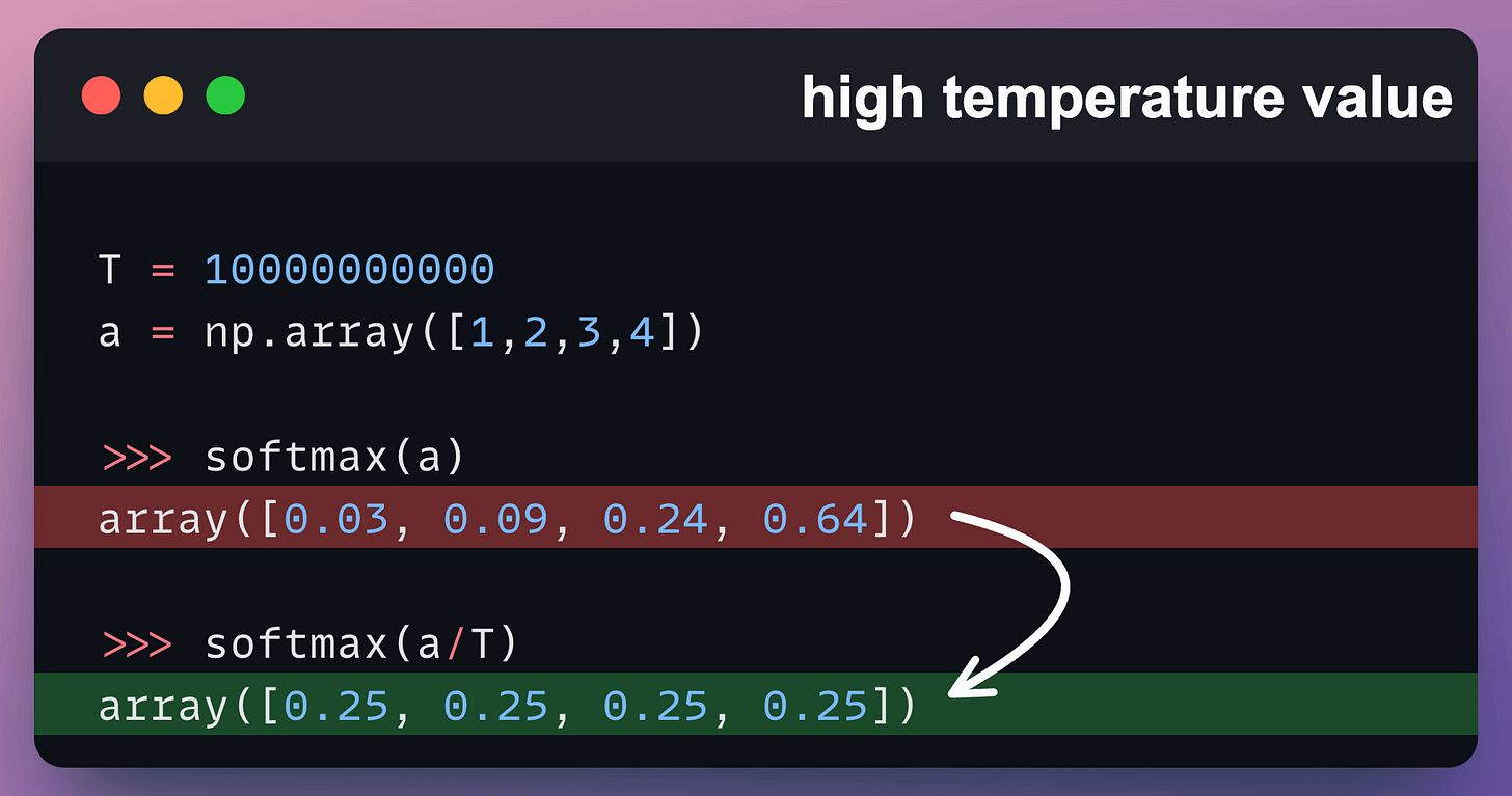 What is Temperature in LLMs?