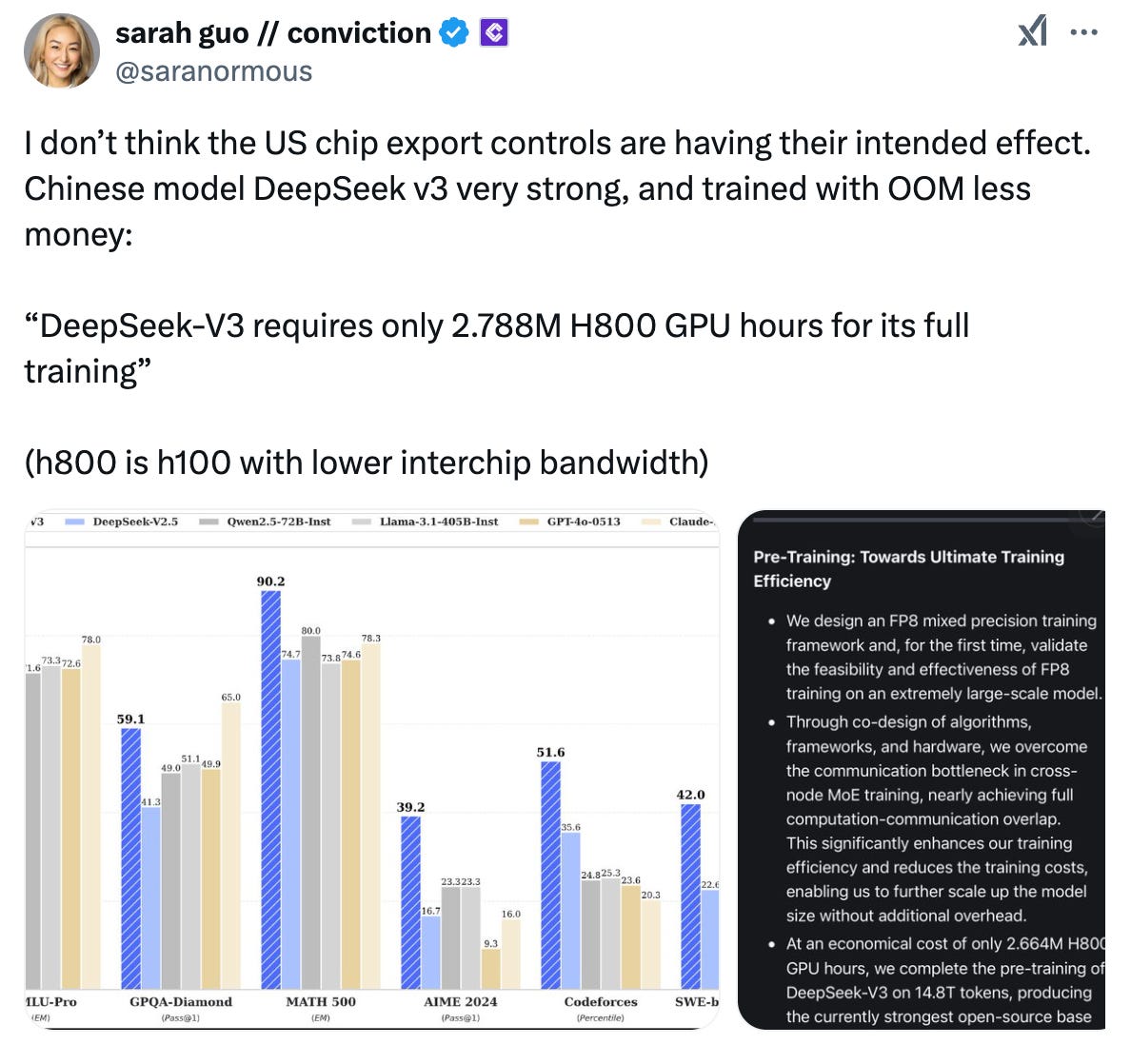 🧐Inside DeepSeek-V3: Are Export Controls Falling Short?