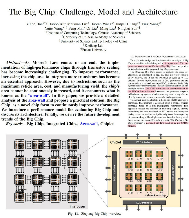 TSMC SoW and Tesla Optimus: Revolutionizing AI Integration and Humanoid ...