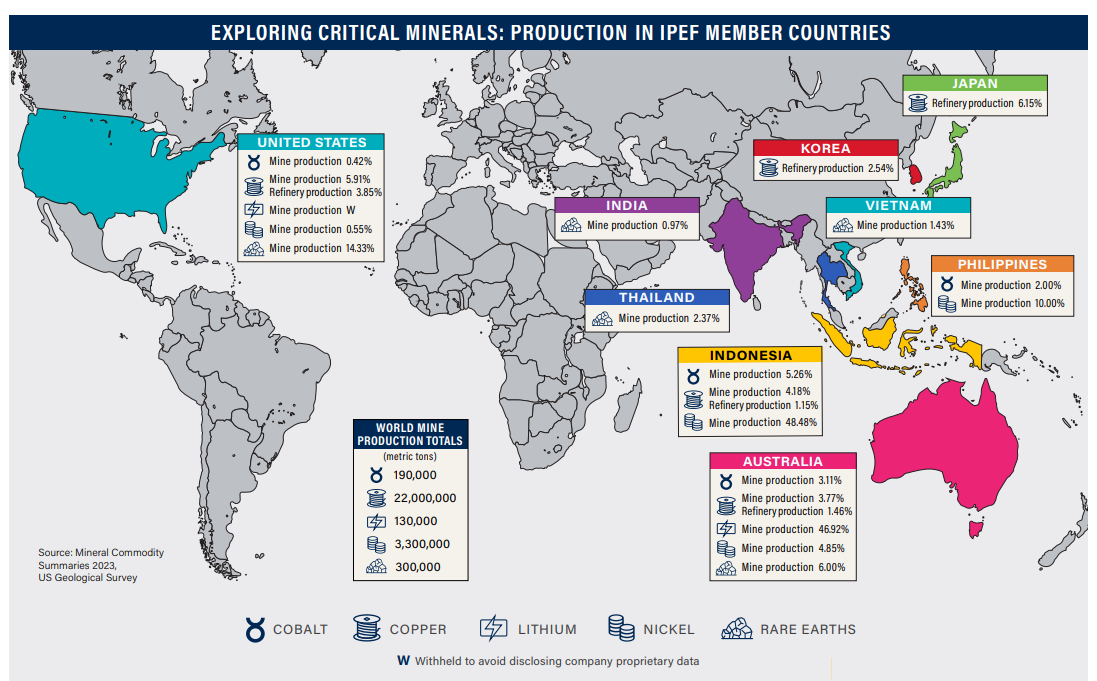 ASEAN’s Indo-Pacific Balancing Act in the Spotlight with Summit Outcomes