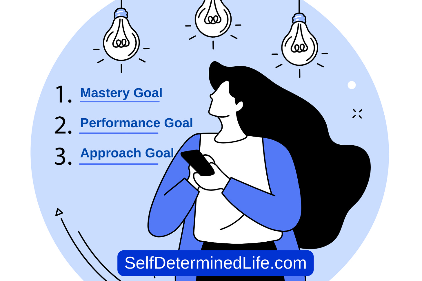 20 different types of goals for more powerful goal-setting