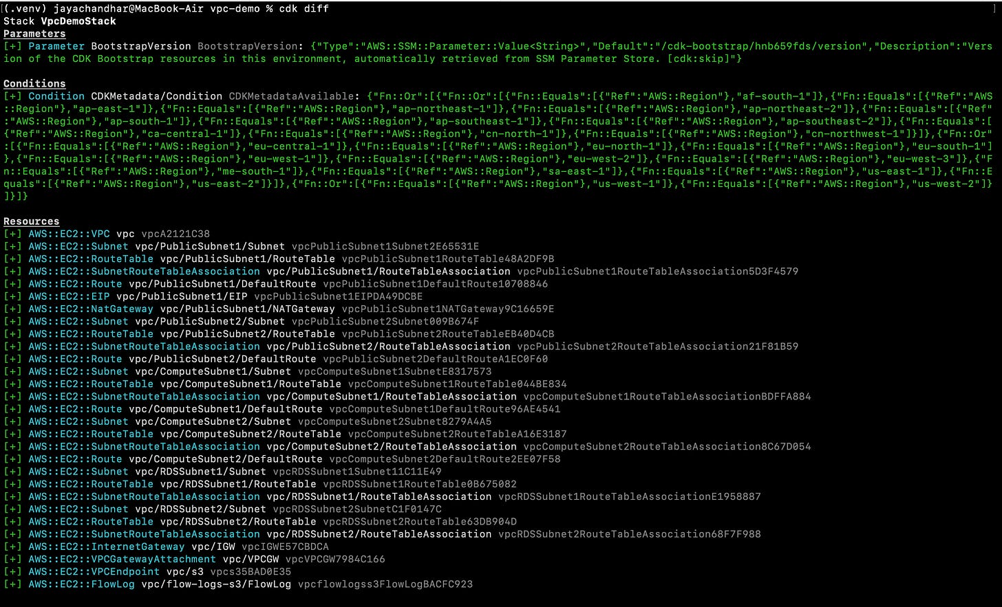 Creating AWS VPC using CDK with Python - by Jayachandhar
