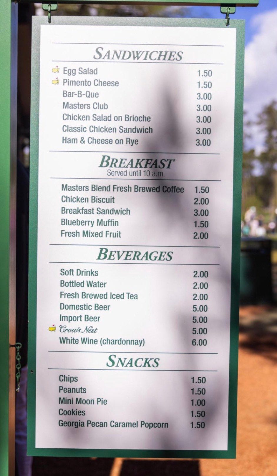 How The Masters Became A $150 Million Annual Business