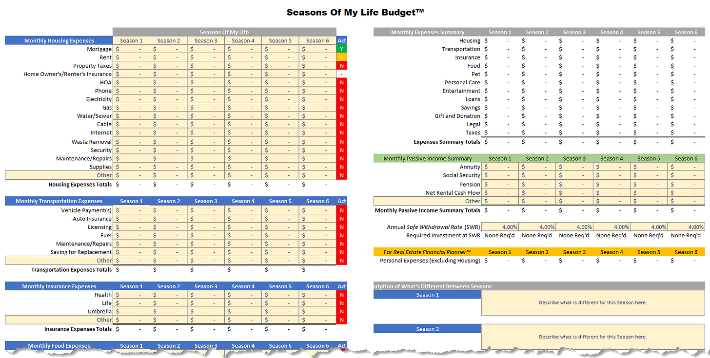 Seasons Of My Life Budget™ Spreadsheet - by James Orr