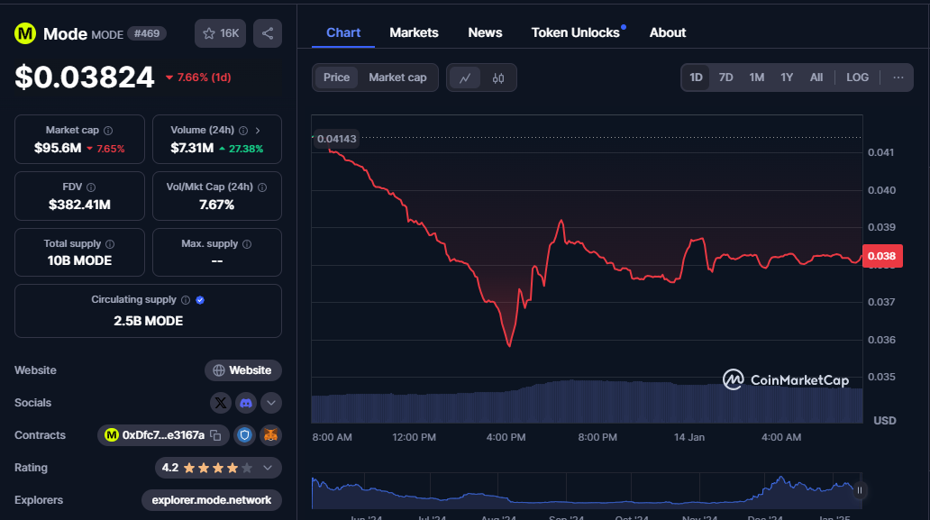 DeFAI (DeFi + AI Agents): The Next Big Crypto Narrative You Need to ...