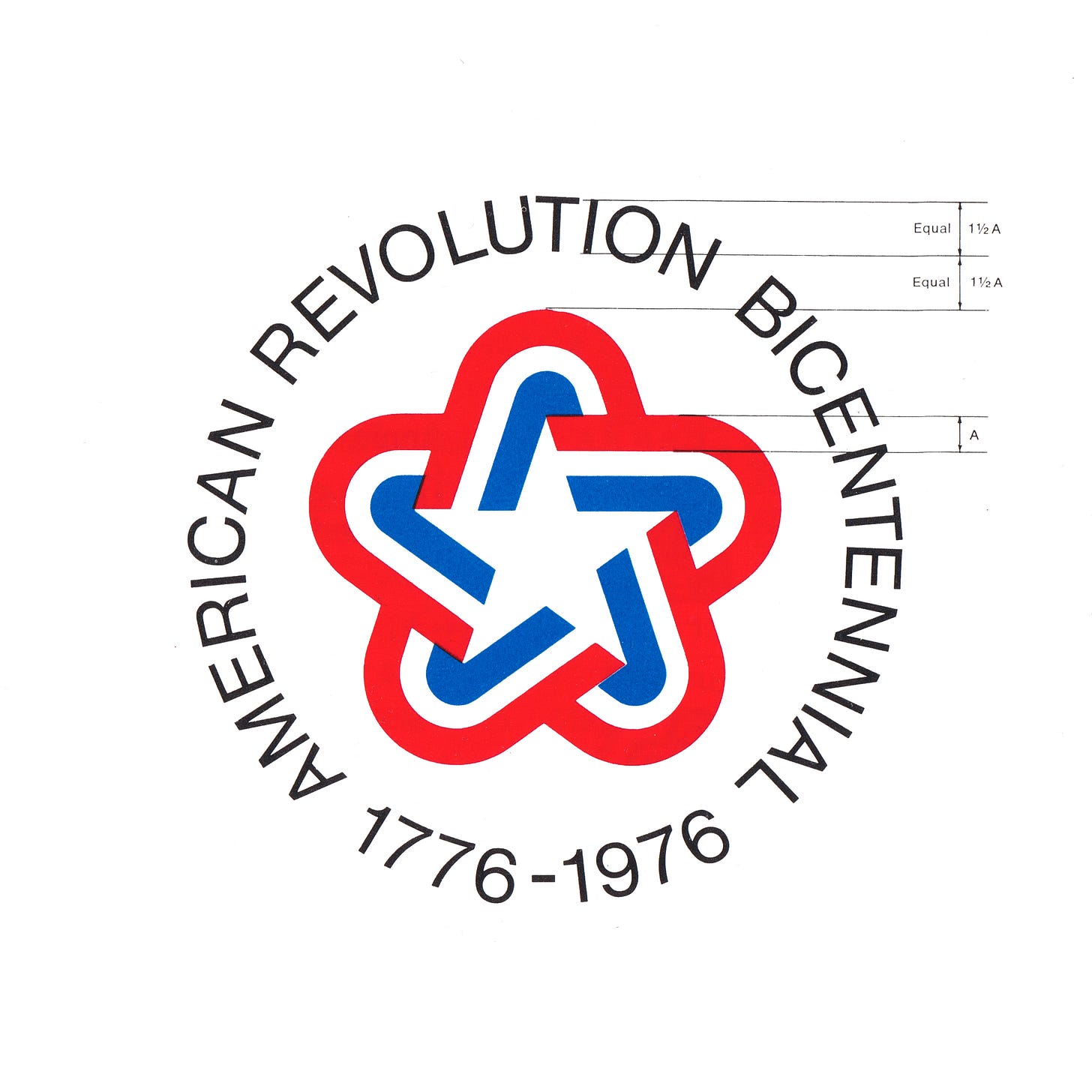 The American Revolution Bicentennial logo – Logo Histories