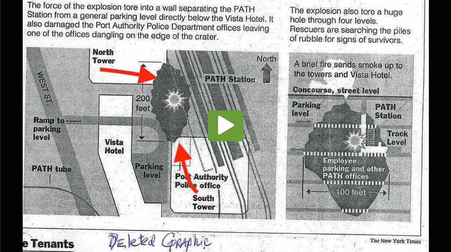 1993 WTC Bombing Patsies Still Imprisoned 30 Years Later