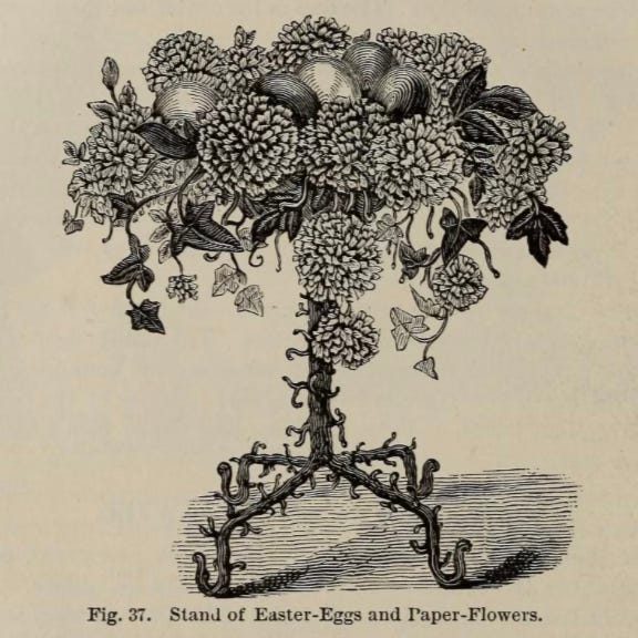 A history of… Easter eggs - by Paul Lenz - Histories