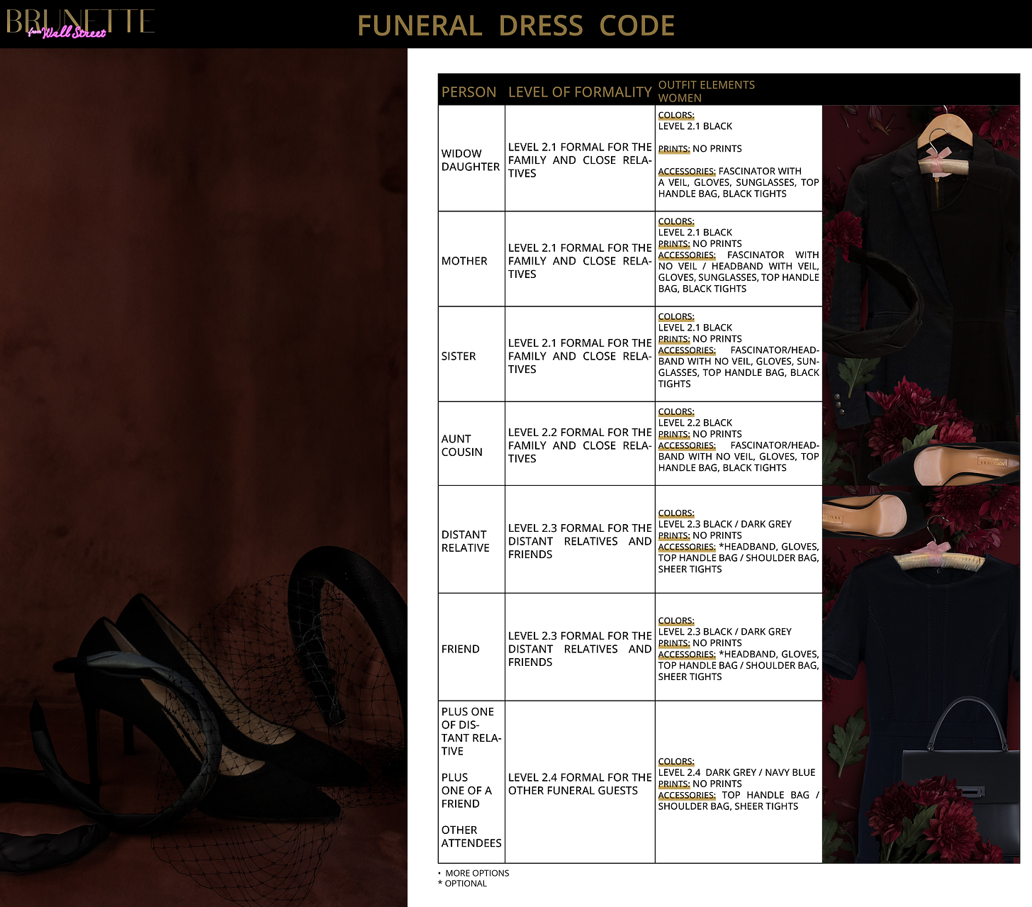 The Ultimate Church Dress Code Guide