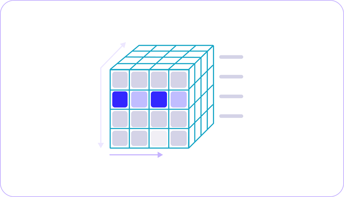 SQL vs NoSQL Explained - by Mama Samba Braima Nelson Djalo