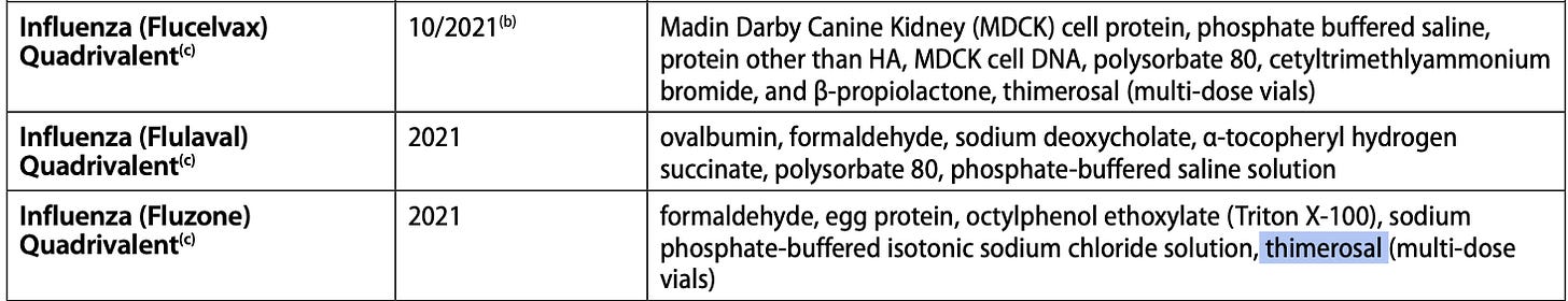 Special Investigation: Govt. deception over thimerosal in vaccines ...