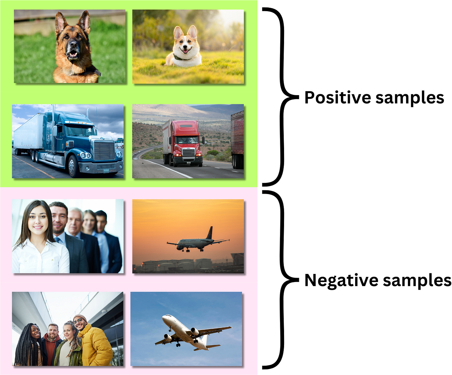 How to Build an Image Retrieval System like Google Images