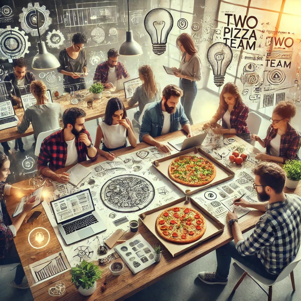 The Two Pizza Team: Small Teams, Big Impact in Design Thinking and ...