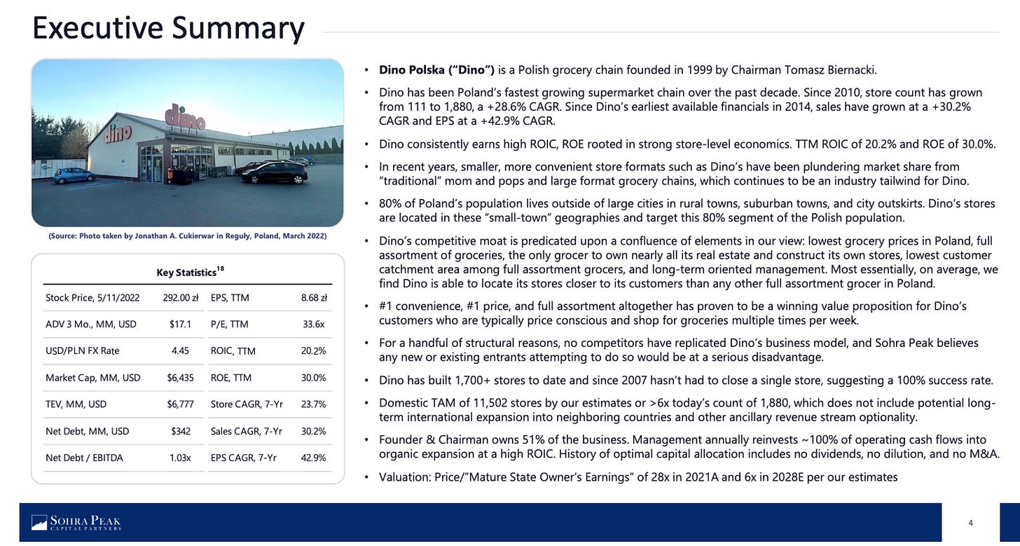 Dino Polska Deep Dive Part 1 - Compounding Quality