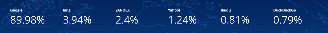 Alphabet Inc. (Google): A Comprehensive Analysis of Its Business and ...