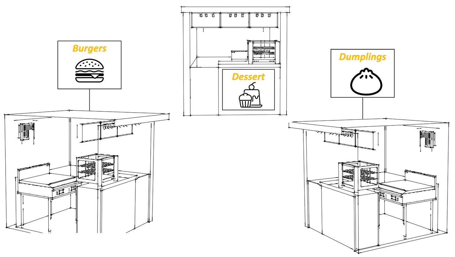 Microservices vs Monoliths: Benefits, Tradeoffs, and How to Choose Your ...
