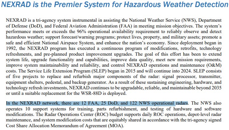 Was Hurricane Helene a WEATHER WEAPON?