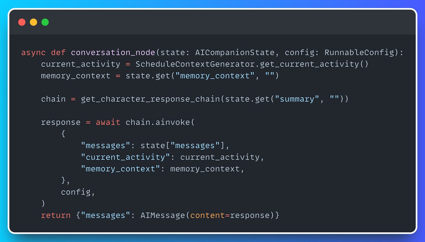 Dissecting Ava's brain - by Miguel Otero Pedrido