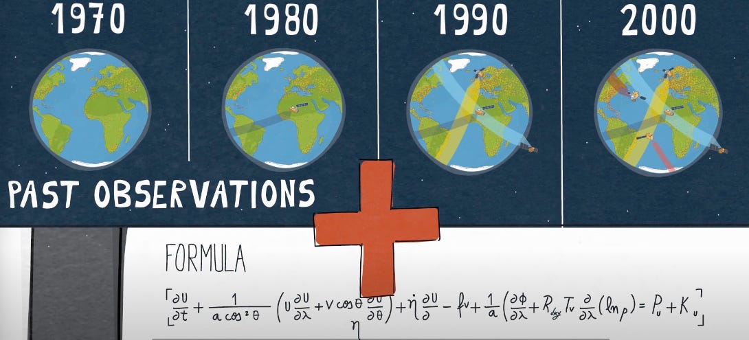Processing 90 TB Historical Weather Data