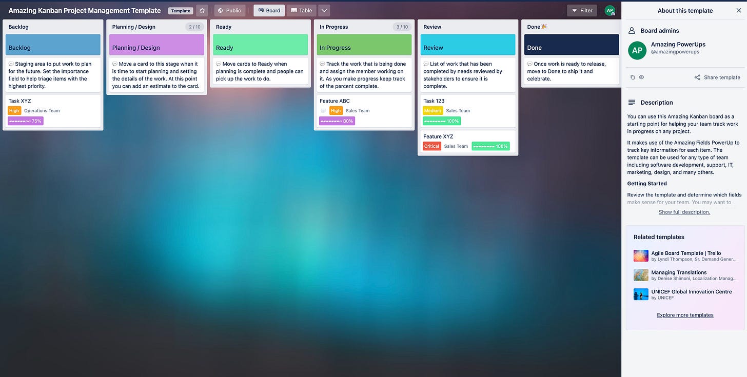 Group your Trello cards into rows with Swimlanes