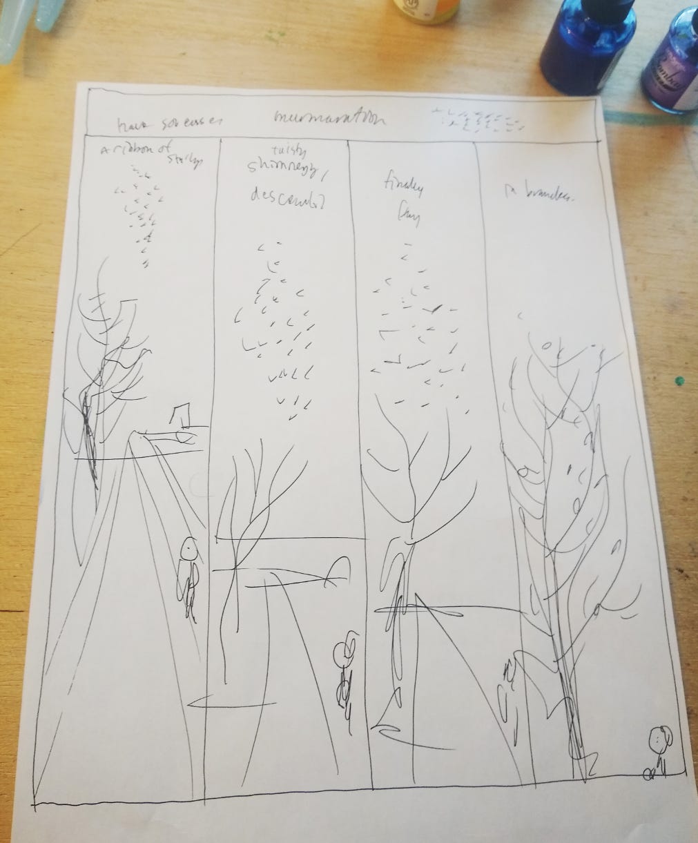 Making a Poetry Comic - by Grant Snider - Incidental Comics