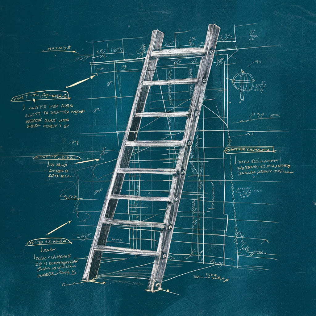 What we can learn from UX Research job descriptions