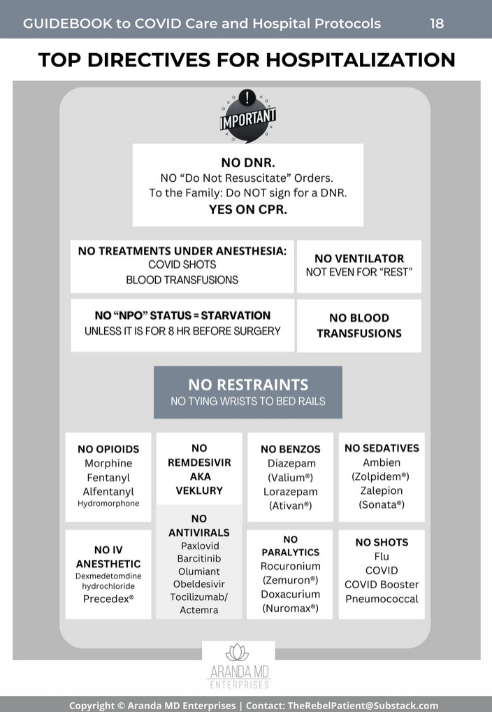 Guidebook to COVID Care and Hospital Protocols: Updated for January, 2024
