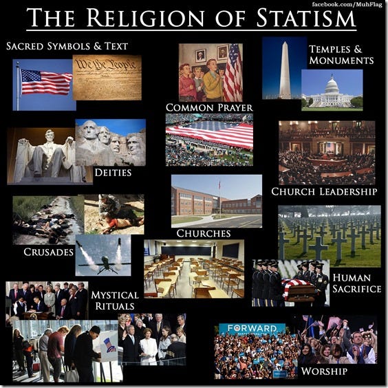 The Religion of “Statism” – The Burning Platform