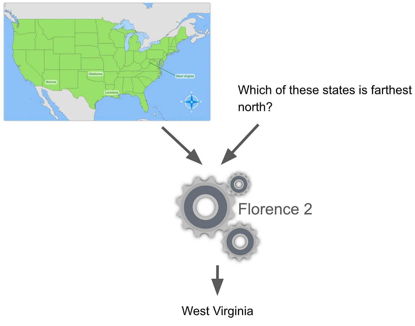 Fine-tune a Multimodal Chat Model with Florence-2 on Your Computer