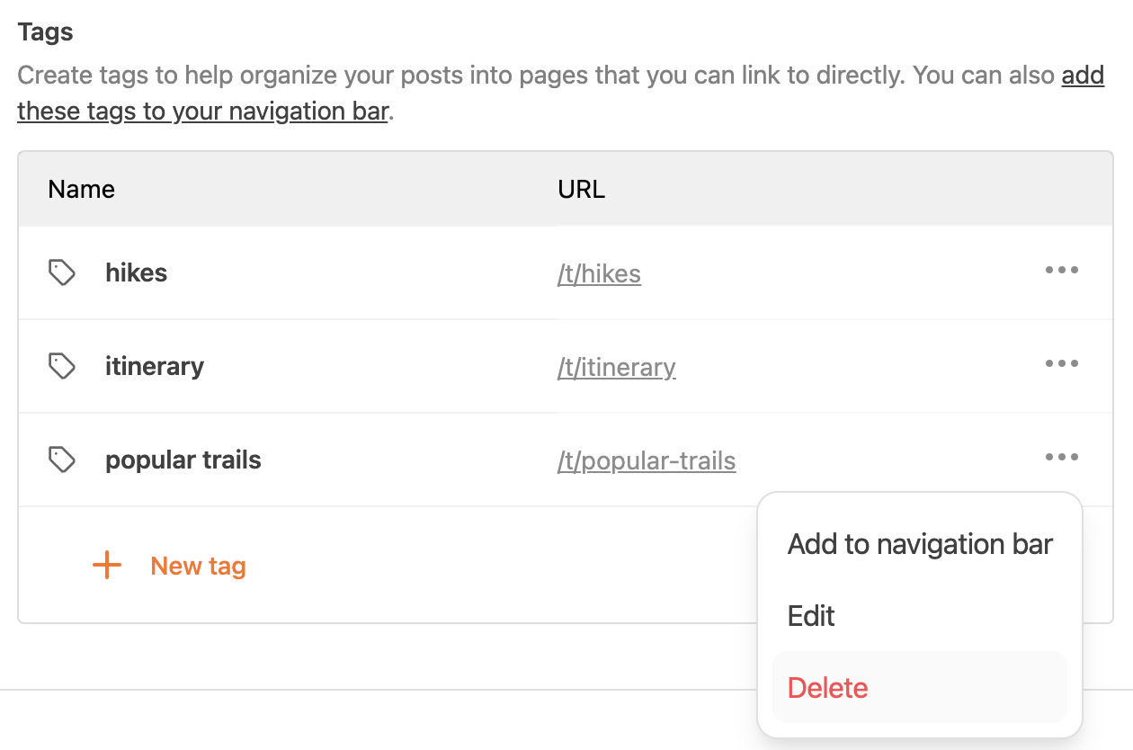 Mastering Post Organization with Tags - by Linda