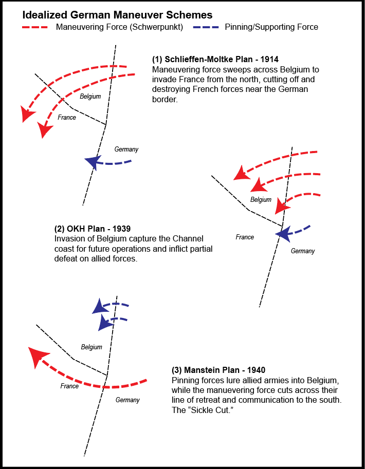 German Rebirth: Blitzkrieg - Big Serge Thought
